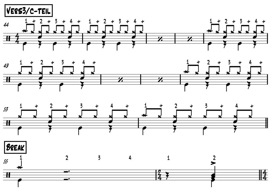 What if - Kate Winslet - Groove Tutorial - StartDrumming